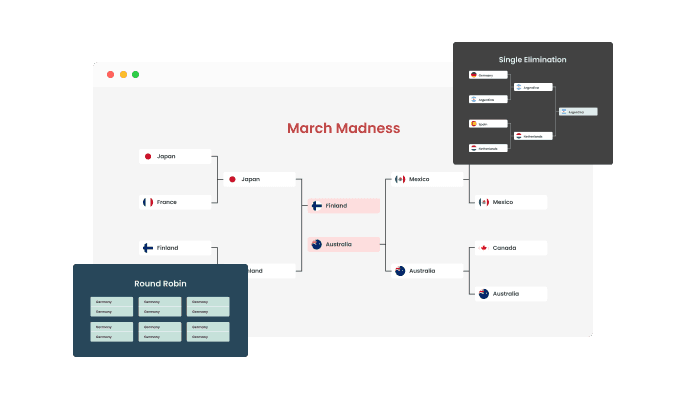Free, Fully Customizable & Responsive Brackets & Tournaments for One ...