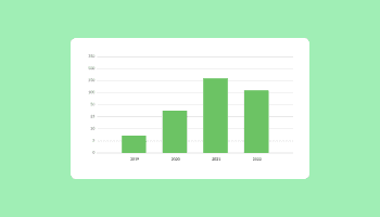 Free, Fully Customizable Widgets for Neocities | Common Ninja