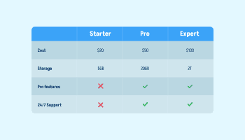Free, Fully Customizable Widgets for Neocities | Common Ninja