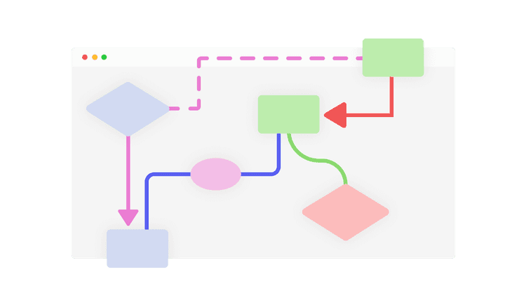 WordPress Diagrams and Flow Charts plugin