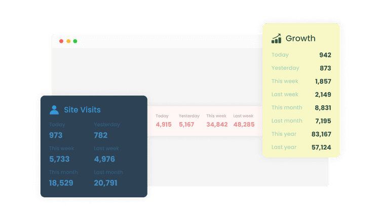 Visitor Counter Widget - Track Website Traffic in Real-Time